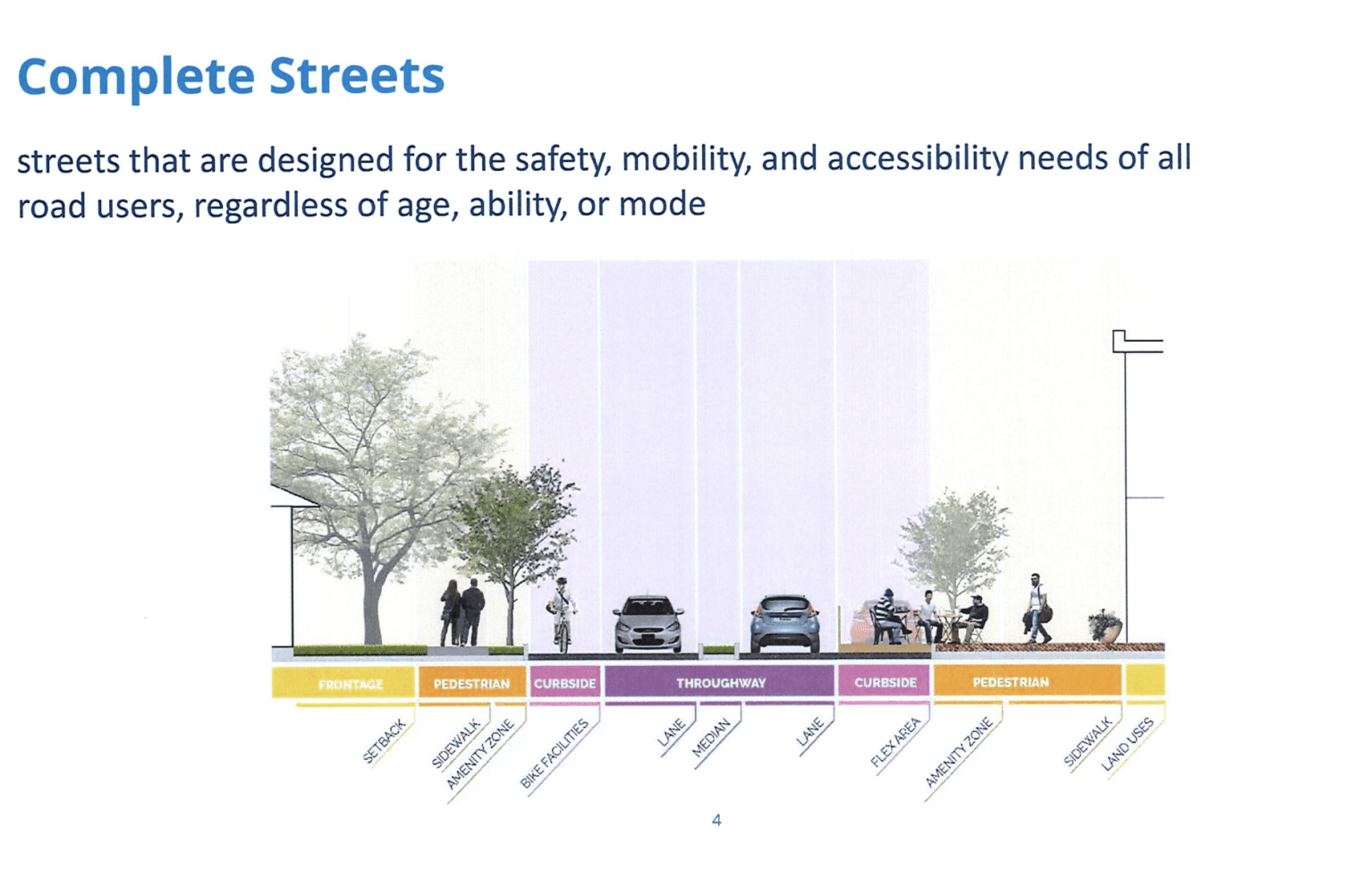 City Beat | | Nancy on Norwalk