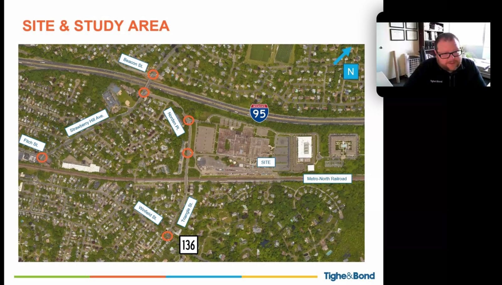 City Beat | | Nancy on Norwalk