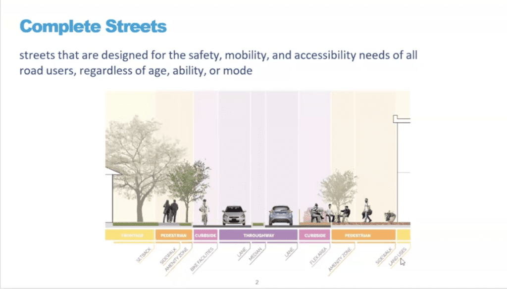 Norwalk committee gets first look at proposed Complete Streets ...
