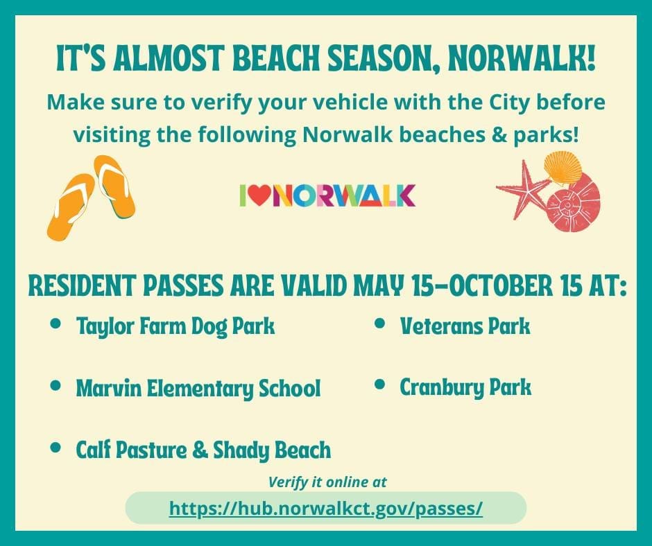 Heading to the Beach in Norwalk? Here is What You Need to Know | Nancy ...